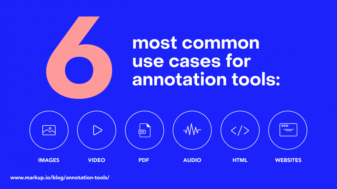 Top 11 annotation tools: features & pricing breakdown (2023) - Markup.io