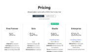The 18 best design & artwork approval software for creatives - Markup.io