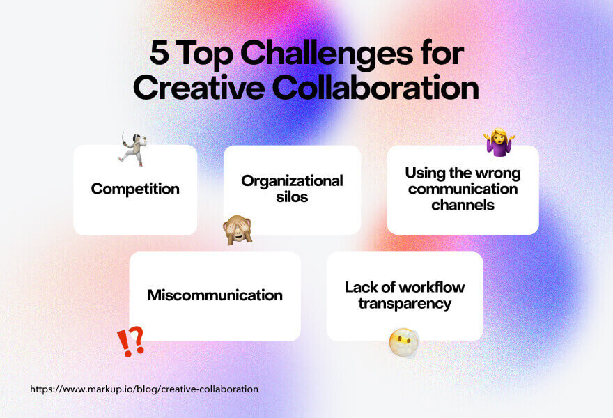 Creative collaboration: Challenges, benefits & tips to succeed - Markup.io