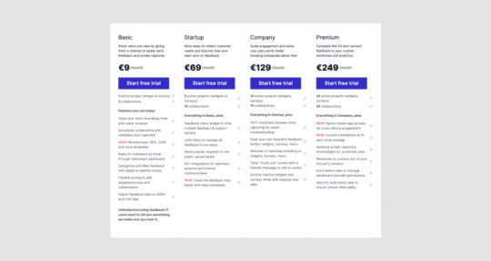 15 website feedback tools for internal revisions / user reviews - Markup.io