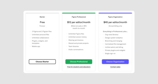 13 design collaboration tools for a productive creative workflow ...