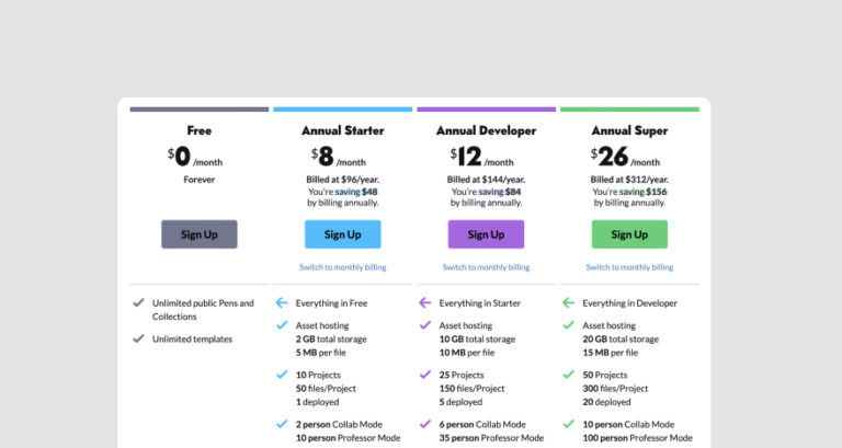 15 web development tools to streamline website building - Markup.io