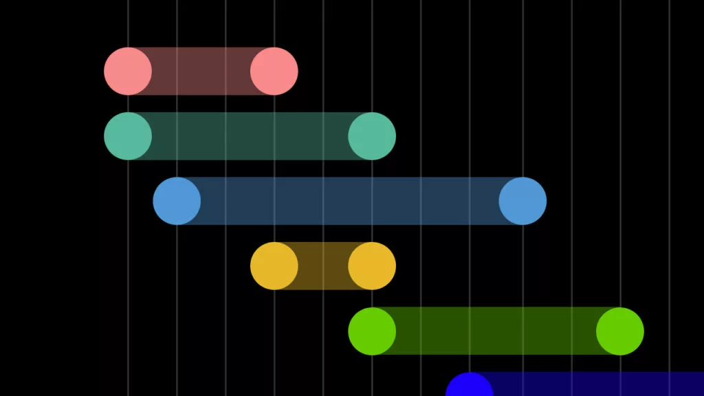 What's a website timeline? How to build one (w/ free template) - Markup.io