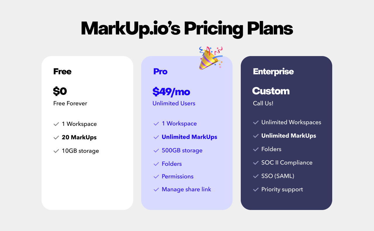 MarkUp.io's big 2022 roundup: into 2023 and beyond! 🚀 - Markup.io